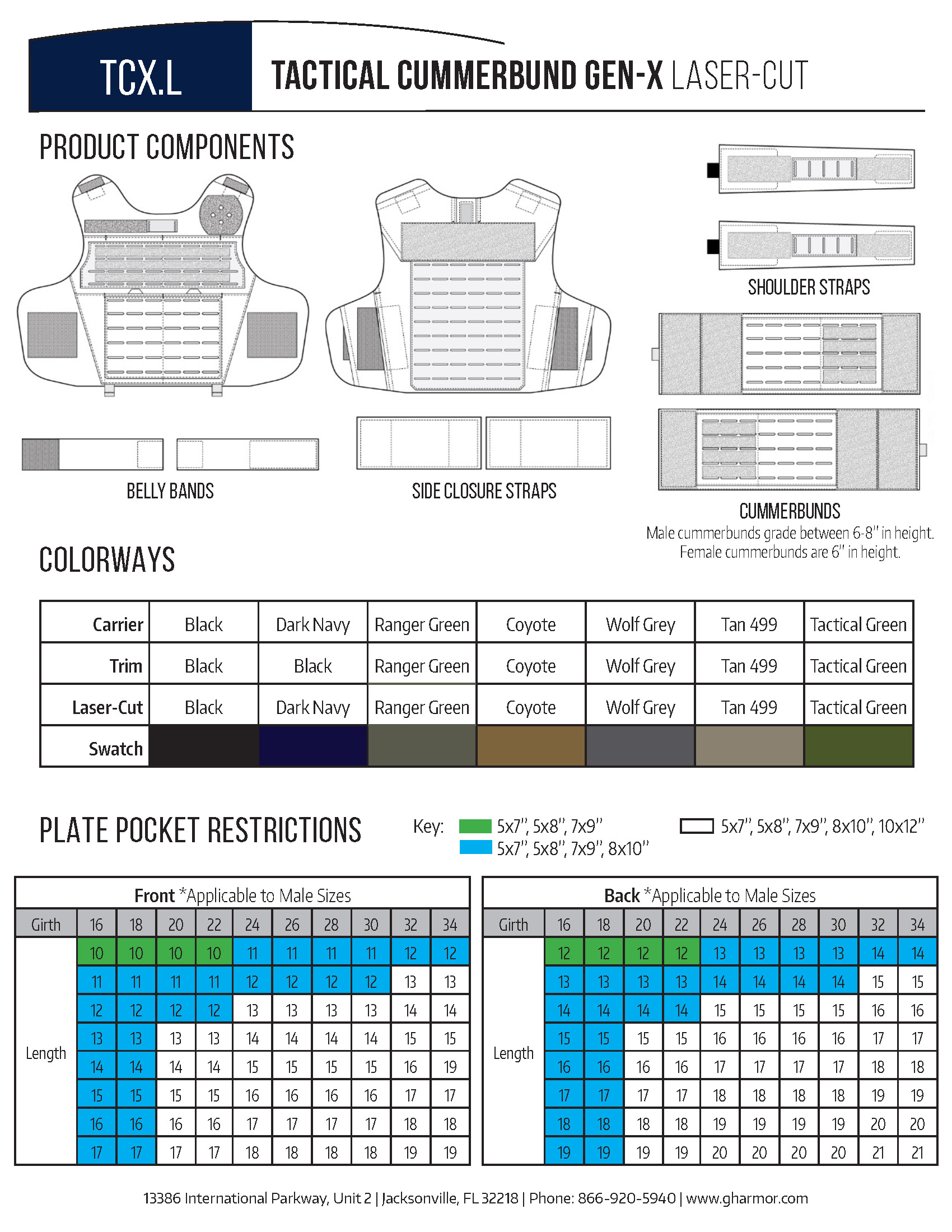 [TCX.L] Tactical Cummerbund Gen-X Carrier Laser-Cut – GH Armor